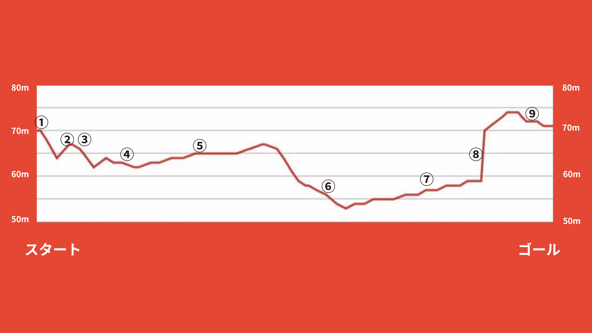 230817_1134｜Column｜GMRマガジン｜Good Morning Run (グッドモーニングラン)【公式】